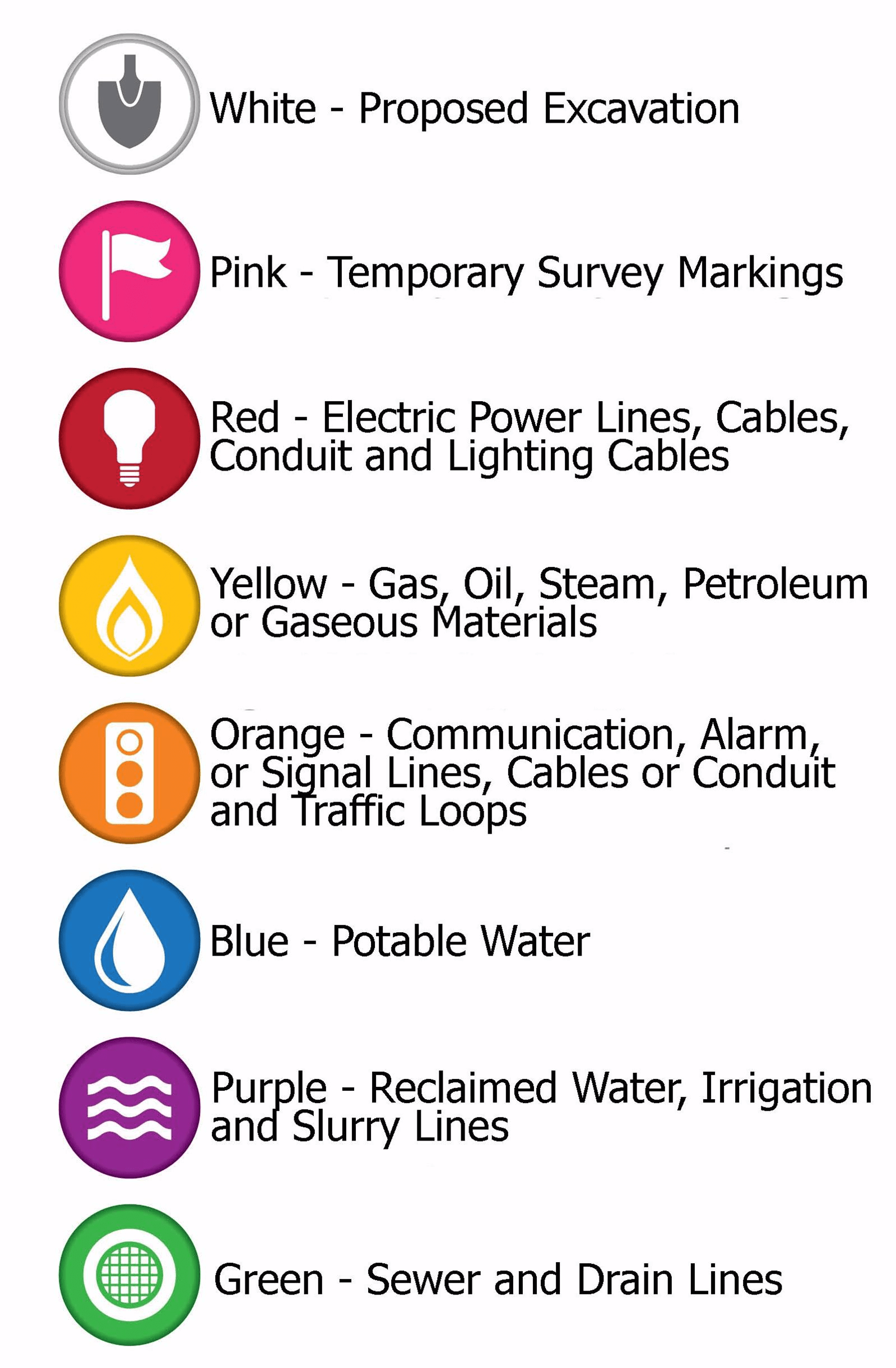 What Do Utility Flag Colors Mean The Meaning Of Color